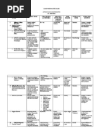 Math Club Action Plan 2023-2024 | PDF | Mathematics | Behavior Modification
