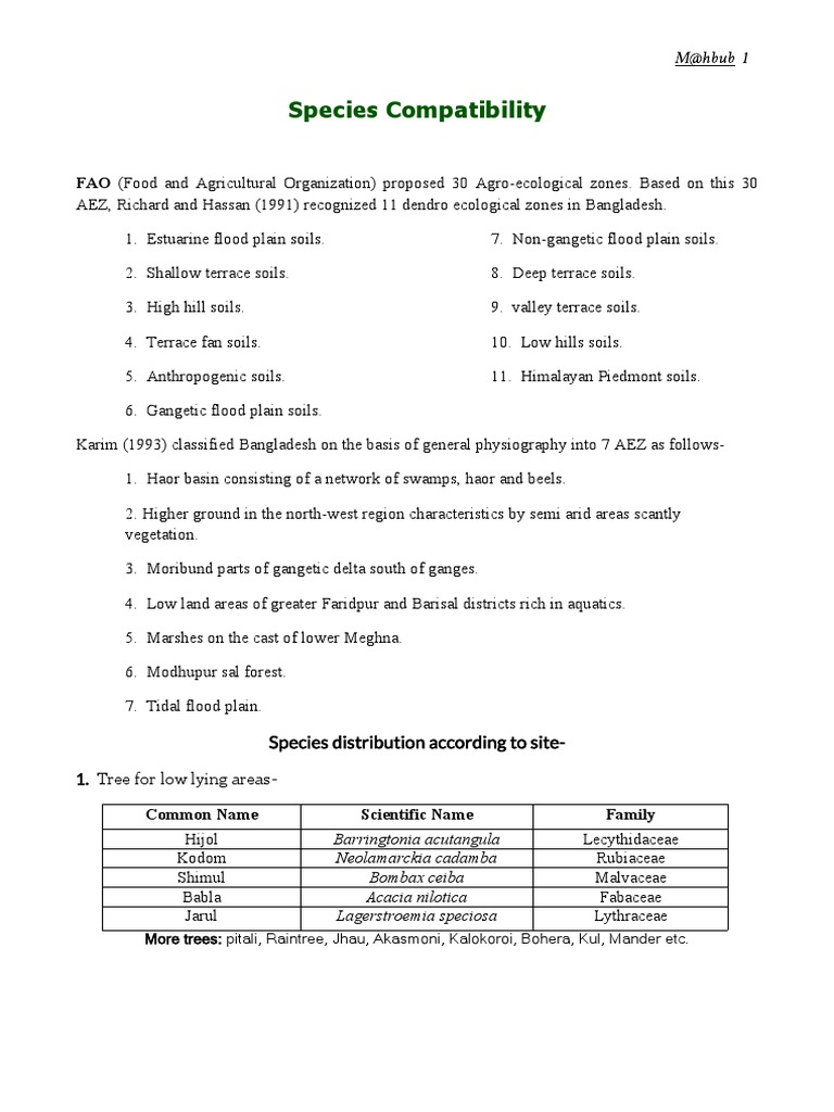 Species Compatibility | Download Free PDF | Botany | Plants