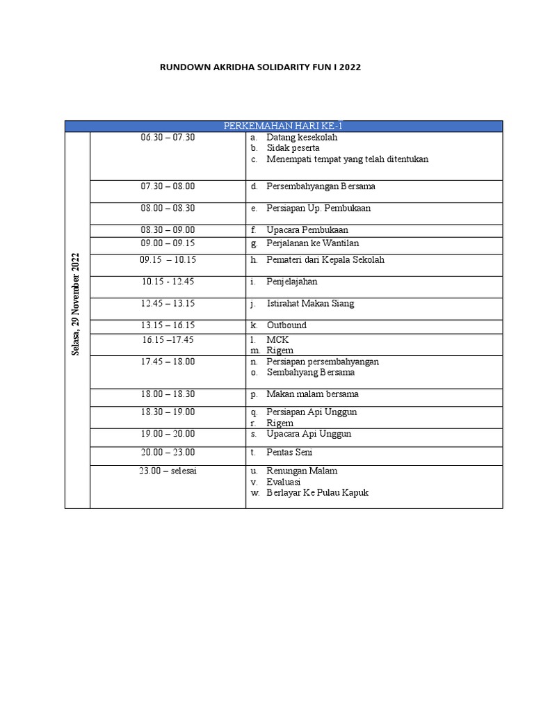Rundown Persari 2022 Fix-1 | PDF