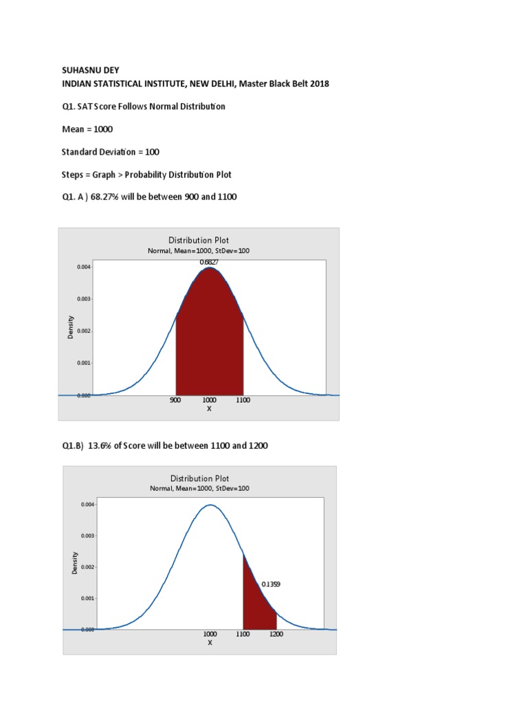 Assignment 3 ISI MBB9 (Corrected) | PDF | Pound (Mass) | Normal ...