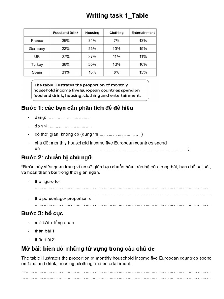 Writing Task 1 - Table | PDF