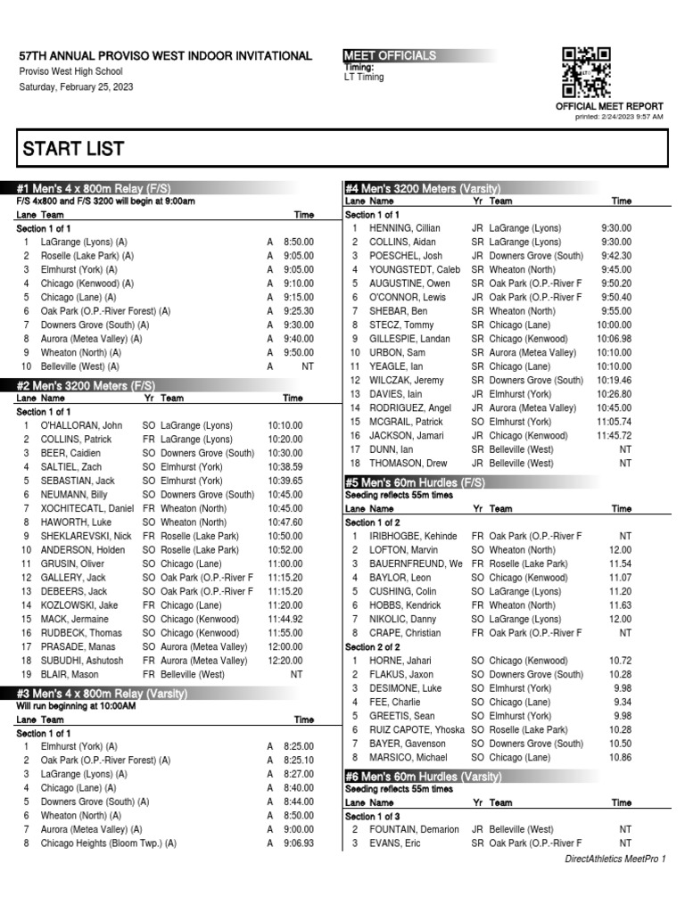 PW Invite Heat Sheets | Download Free PDF | Physical Exercise | Track ...
