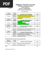 MAED in English Curriculum Overview | PDF
