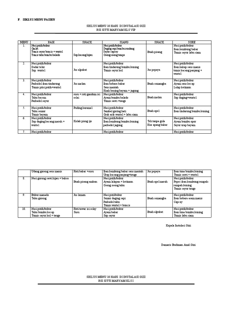 Siklus Menu Terbaru | PDF