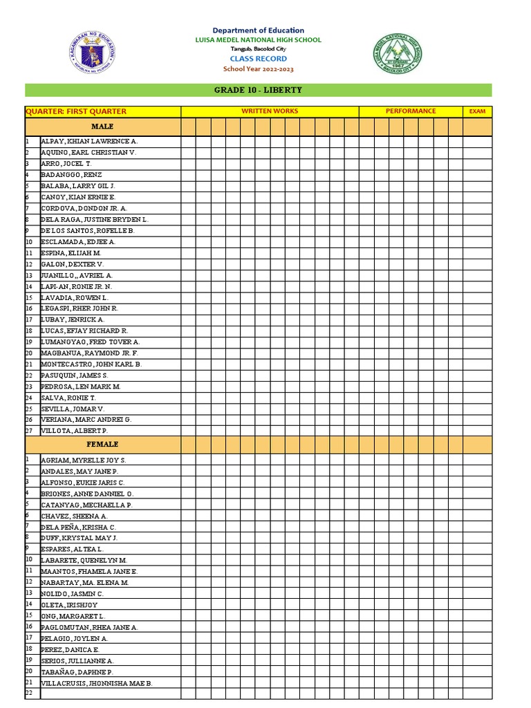 Grade 10 class records and reading test results | PDF