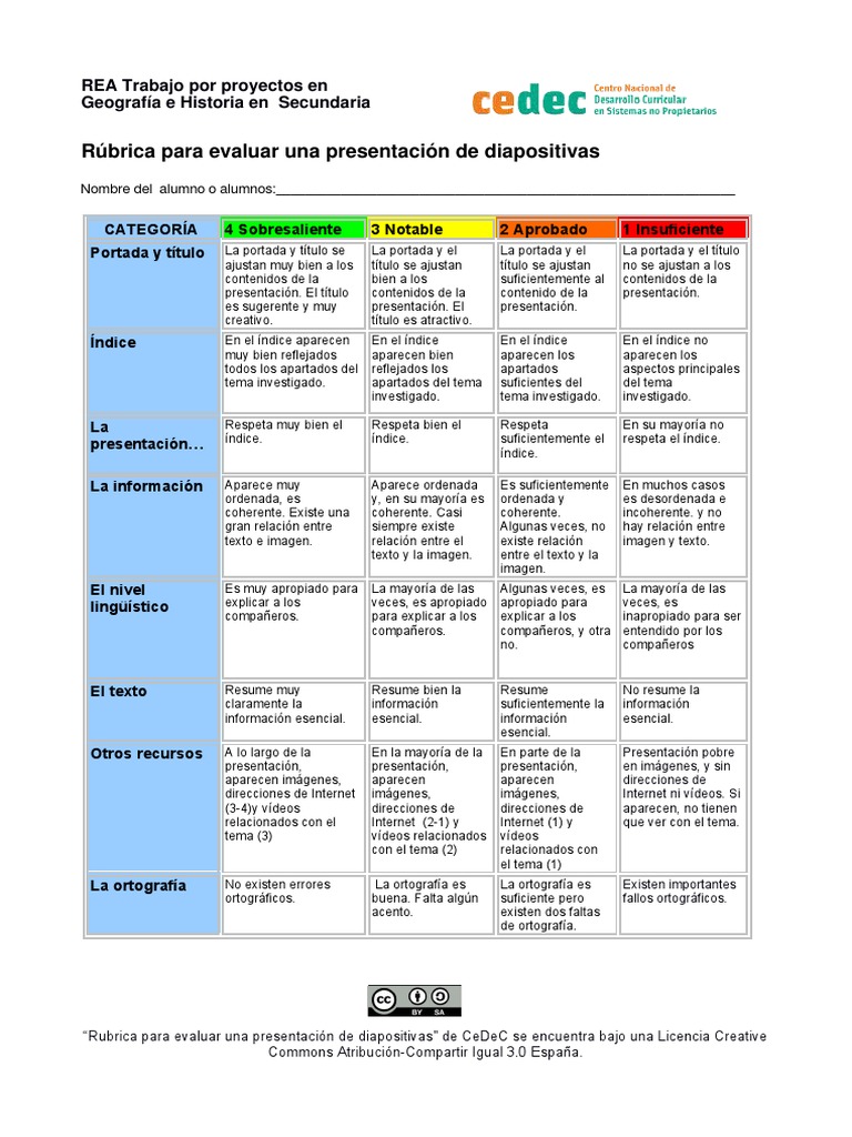 Rúbrica de Evaluación de Una Presentación de Diapositivas | PDF