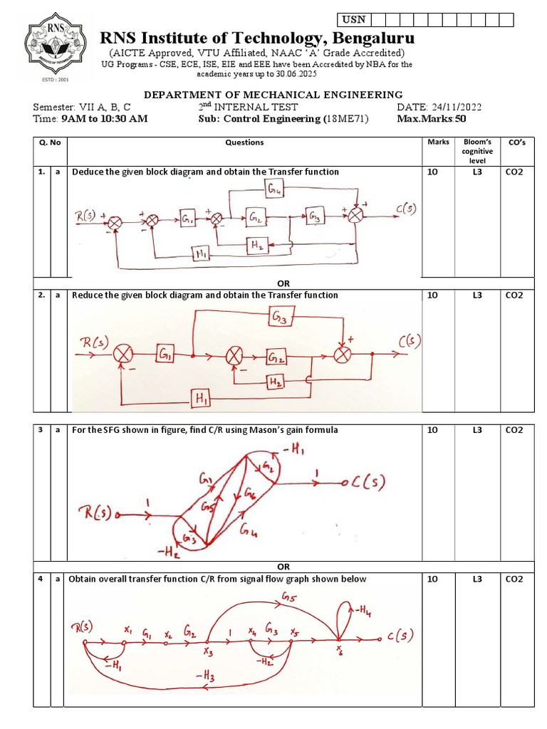 RNS Institute of Technology, Bengaluru: (AICTE Approved, VTU Affiliated ...