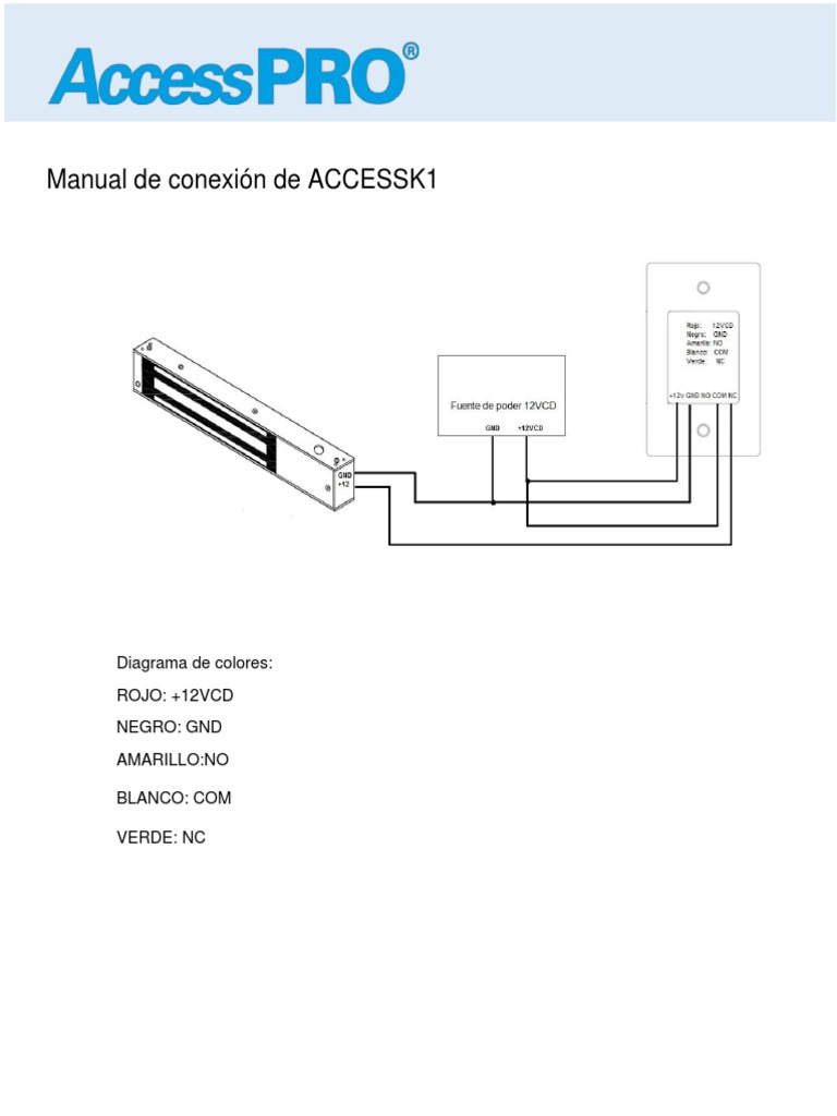 Manual de Conexión ACCESSK1 | PDF