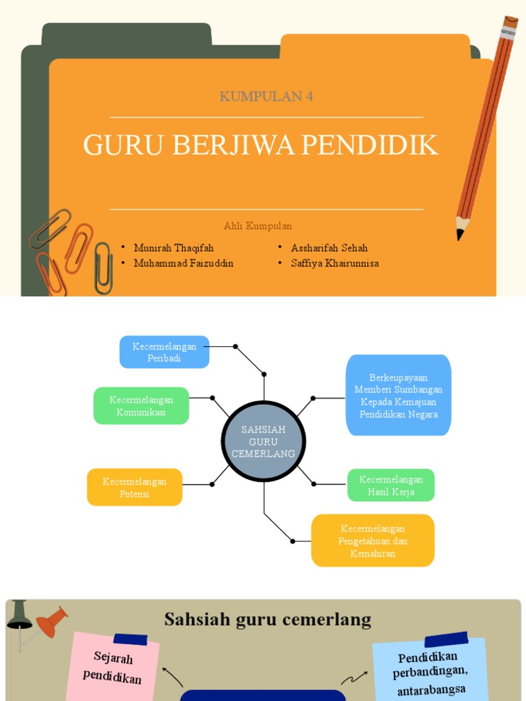 GPPP Pengantar Pengajian Pendidikan | PDF