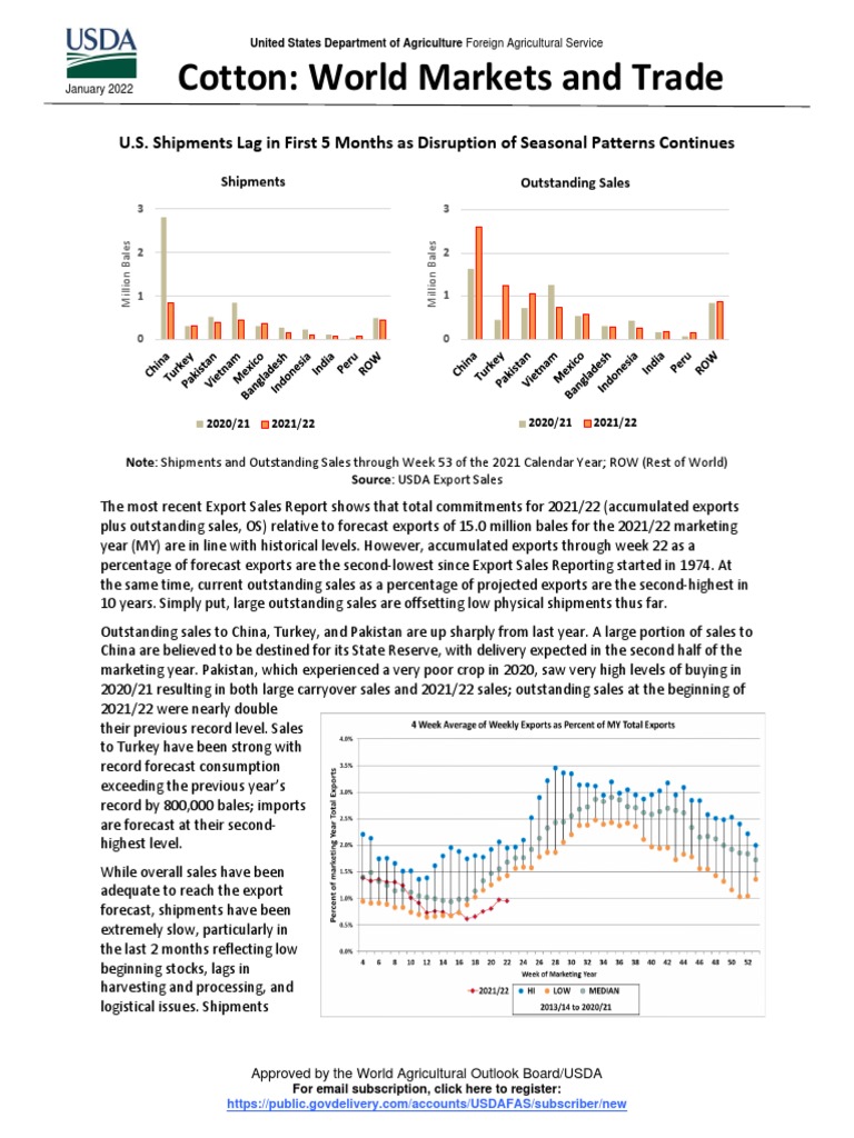 Cotton | PDF | Cotton | Agriculture