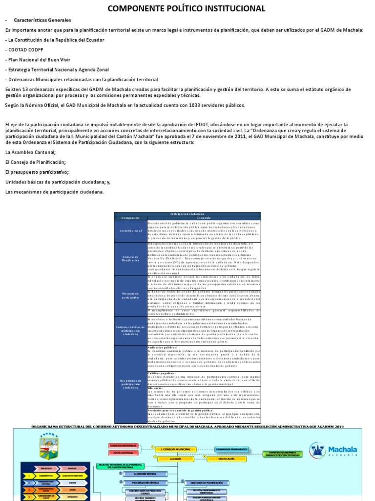 Componente Politico Institucional - Modelo Territorial Actual | PDF ...
