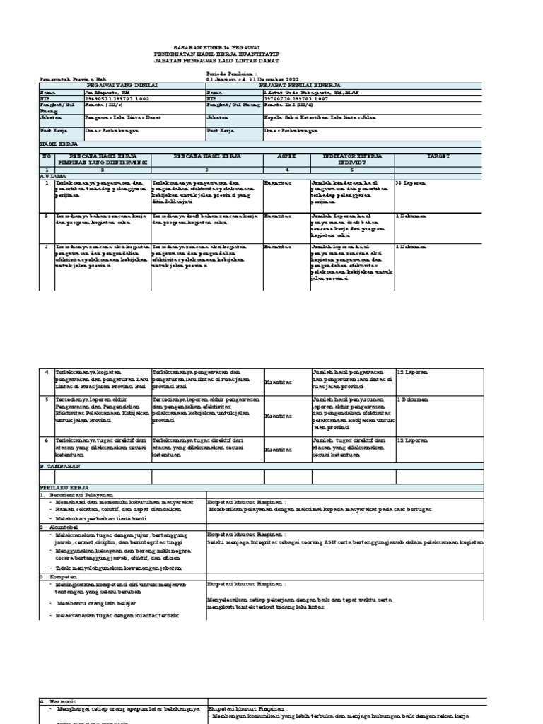 SKP Ari Muji Word | PDF