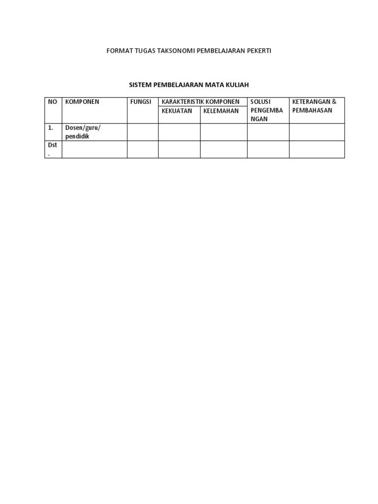 Format Tugas Sistem Pembelajaran Taksonomi Pembelajaran Pekerti | PDF | Karier & Perkembangan