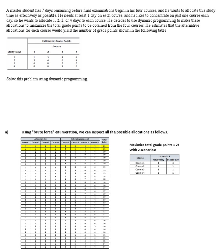 TP3 Eng Optimization (A) | PDF | Dynamic Programming | Algorithms And Data Structures