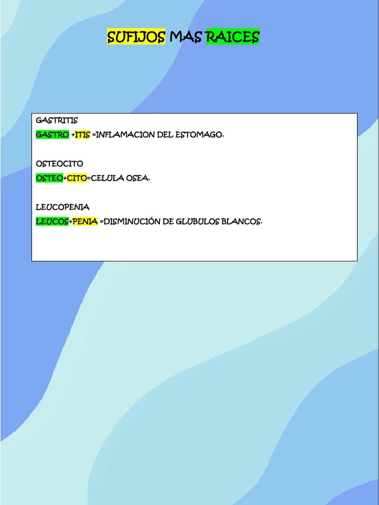 Sufijos Mas Raices: Gastritis Gastro +itis Inflamacion Del Estomago | PDF | Cocina, comidas y ...