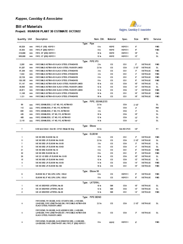QB2 Pipe and Fitting BOM Estimate | PDF | Pipe (Fluid Conveyance ...