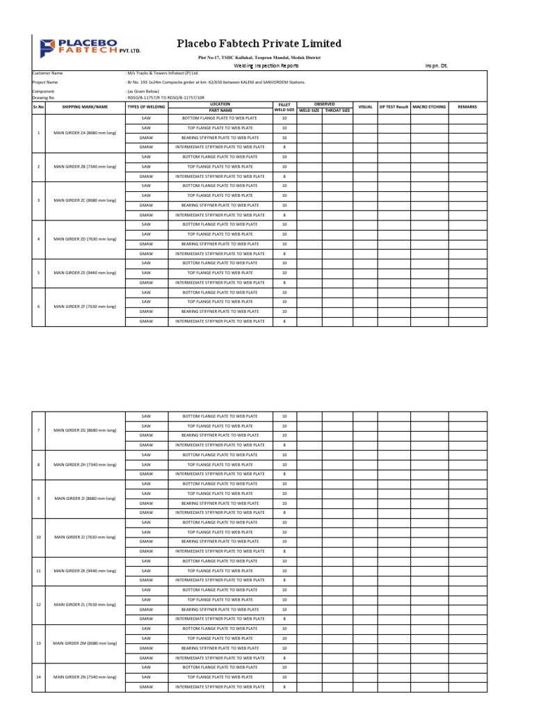 Welding Report | Download Free PDF | Construction | Welding