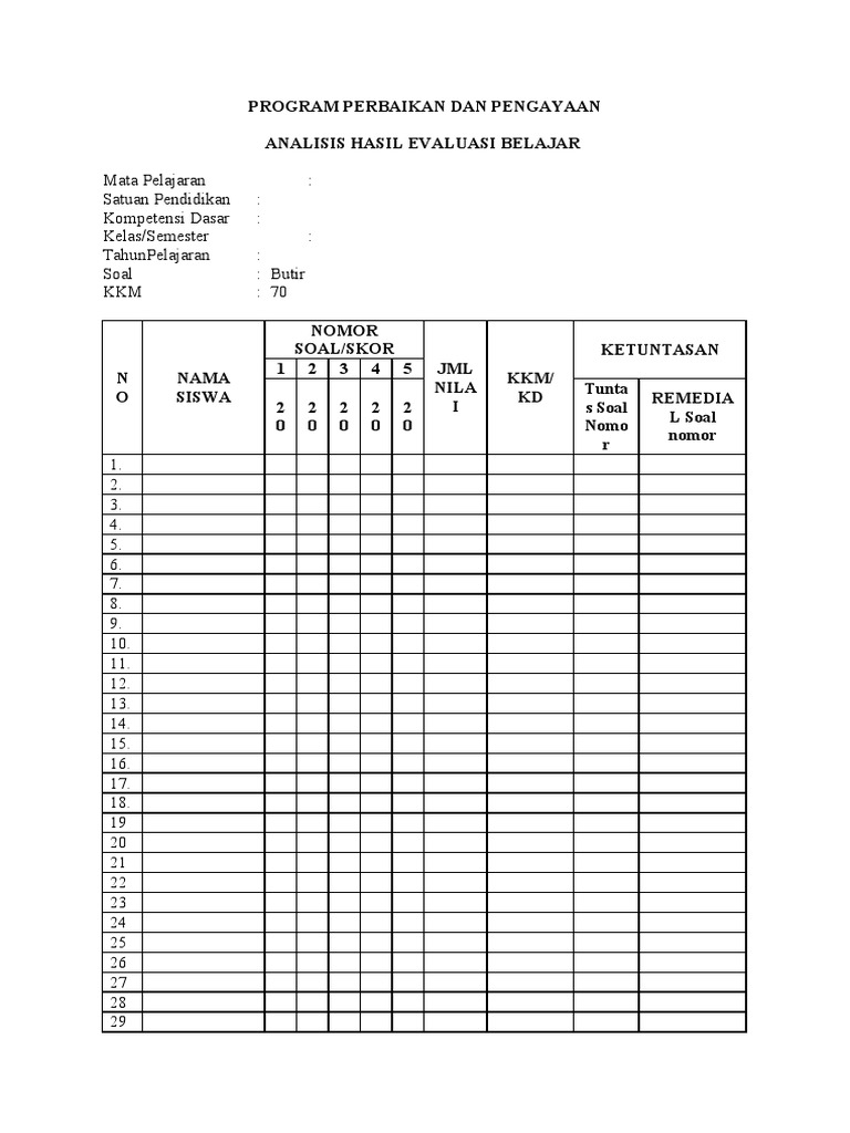 Program - Perbaikan - Dan - Pengayaan | PDF