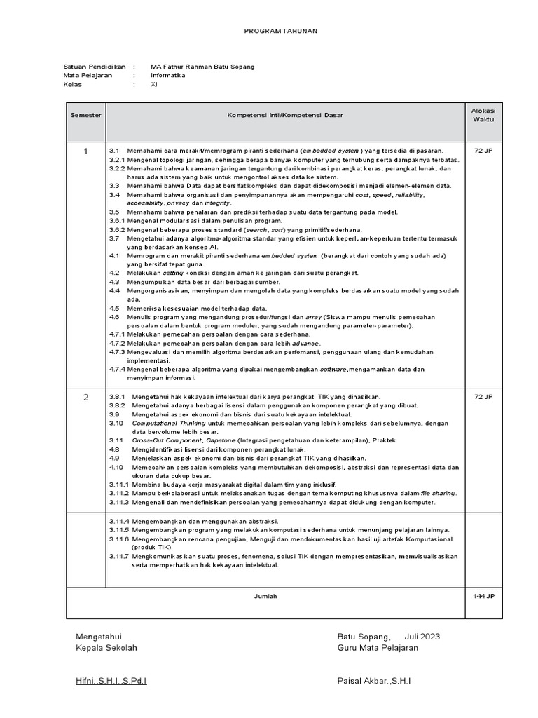 Prota + Promes Informatika 11 | PDF | Komputer