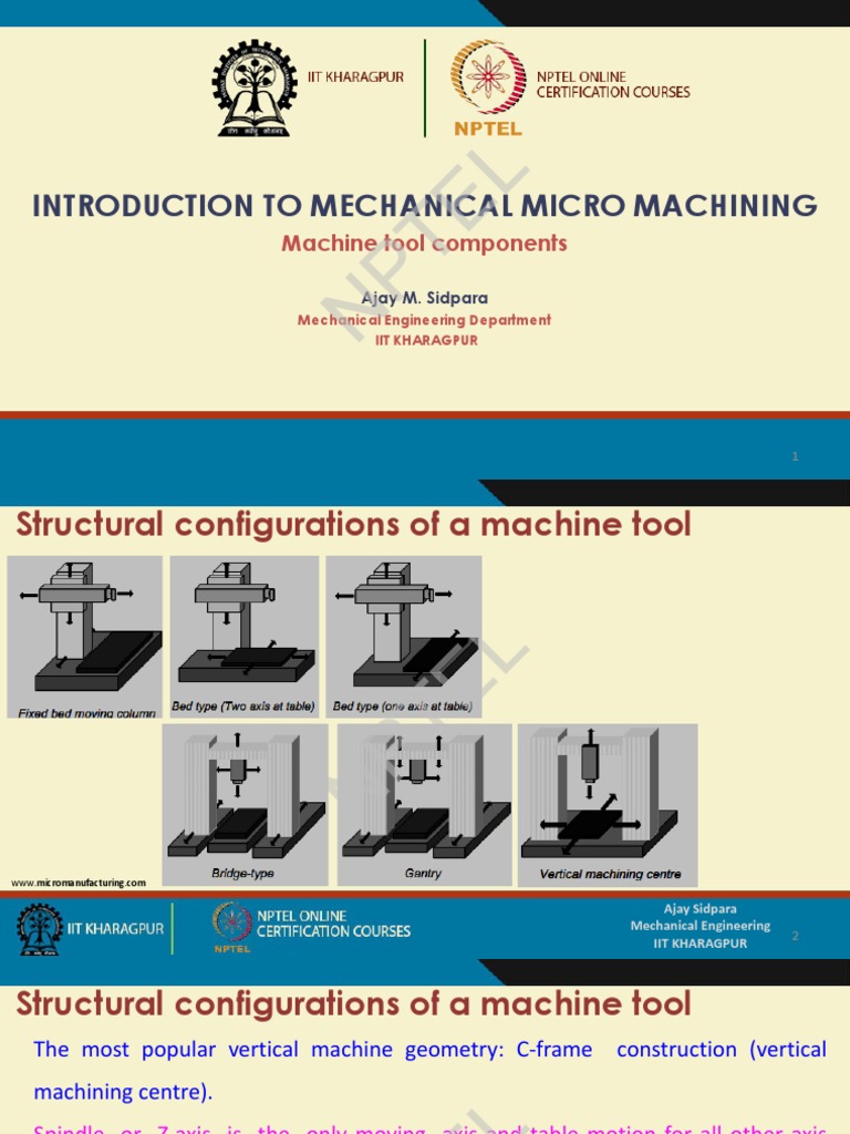 Week 6 Components of Machine Tool | PDF | Rotation Around A Fixed Axis ...