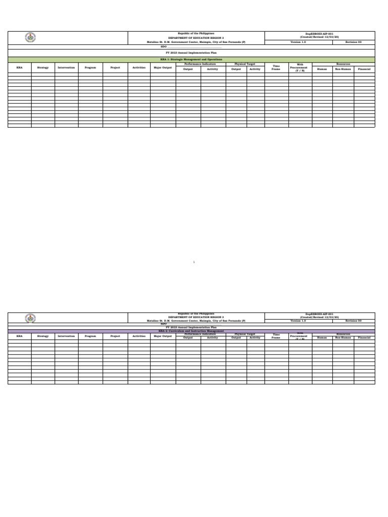 SDO AIP Template - Ok 1 | PDF | Economies | Business