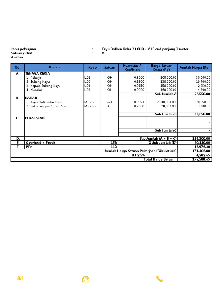 Analisa Kayu Dolken Kelas 2 (Ø10 - Ø15 CM) Panjang 2 Meter | PDF