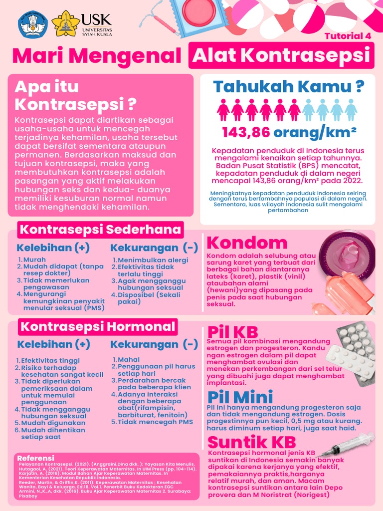 Alat Kontrasepsi | PDF