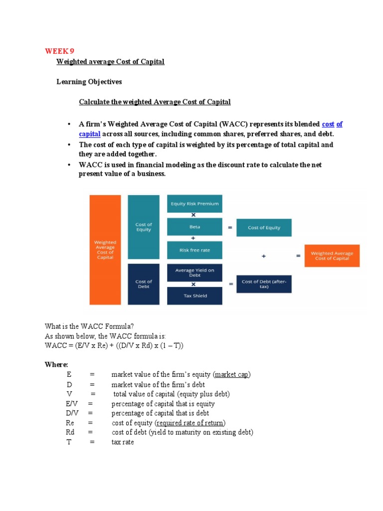Weighted Average Cost of Capital | PDF | Cost Of Capital | Retained ...