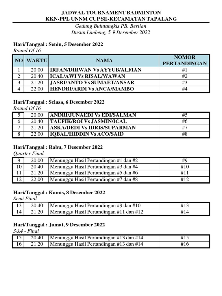 Jadwal Tournament Badminton | PDF