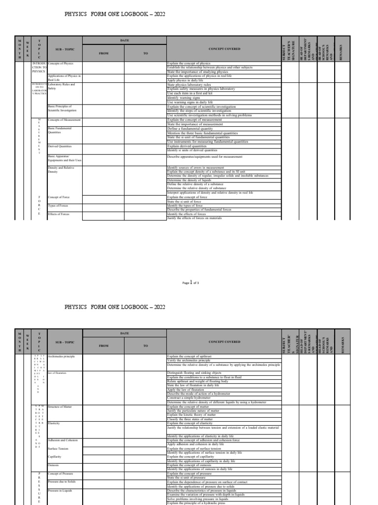 Exploring the Fundamentals of Physics: An Analysis of Key Concepts ...