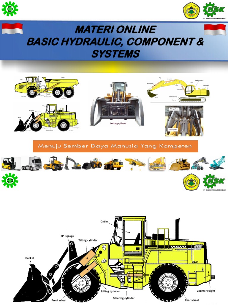 Basic Hydraulic Systems New | PDF