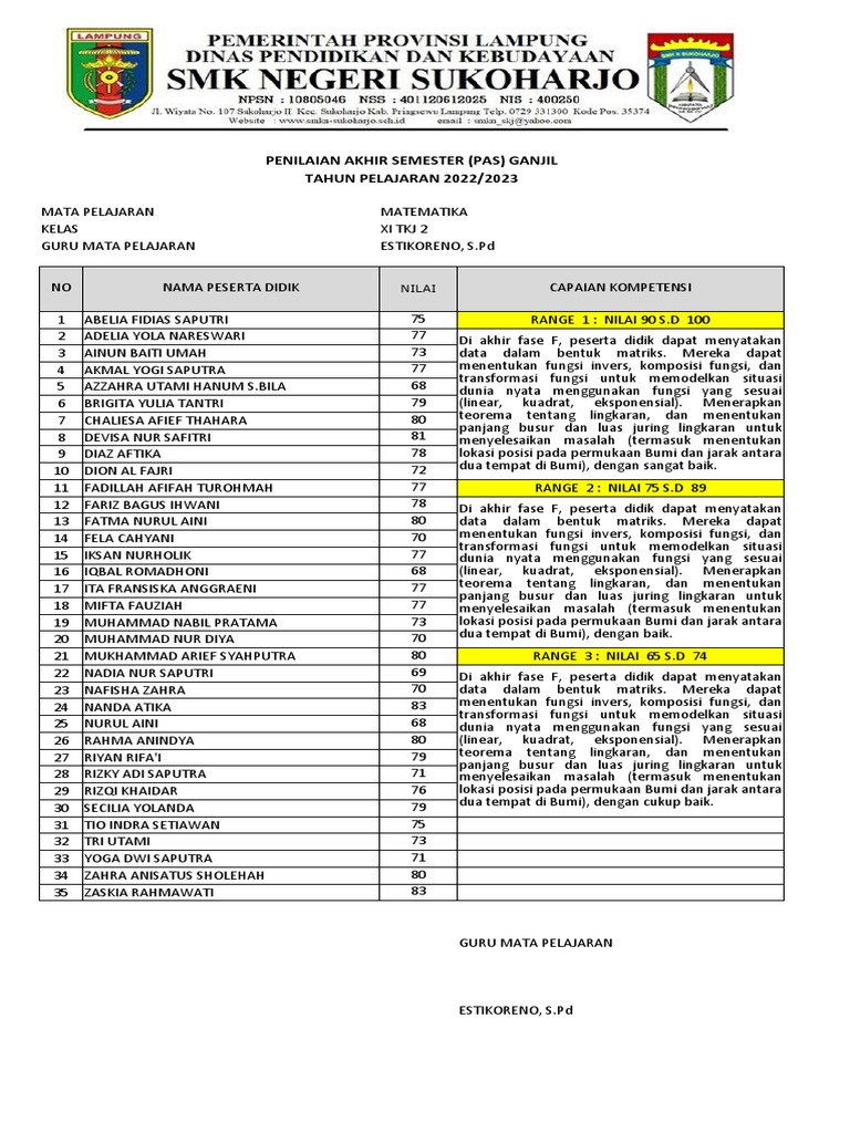 Xi TKJ 2 - Matematika | PDF