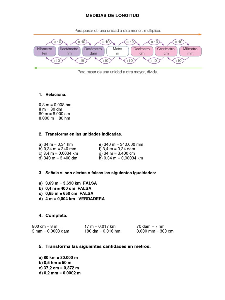 Ejercicios de Conversión de Longitud | PDF | Métodos y materiales de ...