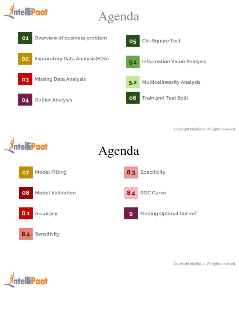 Logistic Regression Hands-On | PDF | Sensitivity And Specificity | Data ...