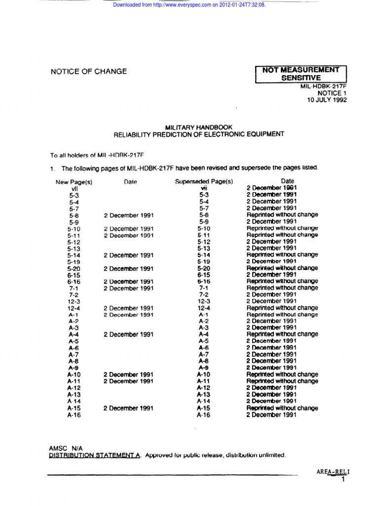 Mil HDBK 217F - Notice 1 PDF | PDF | Logic Gate | Integrated Circuit