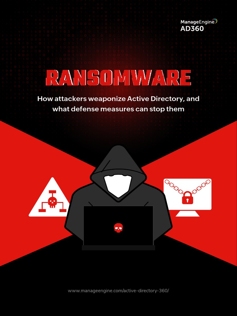 How Ransomware Attacks Exploit Active Directory Pdf Ransomware
