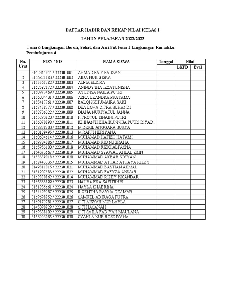 Daftar Hadir Dan Rekap Nilai Kelas I | PDF