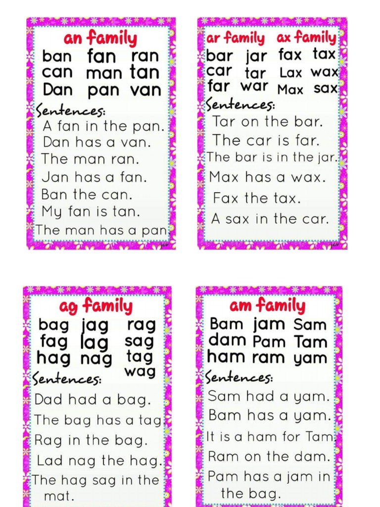 English Reading Material | PDF