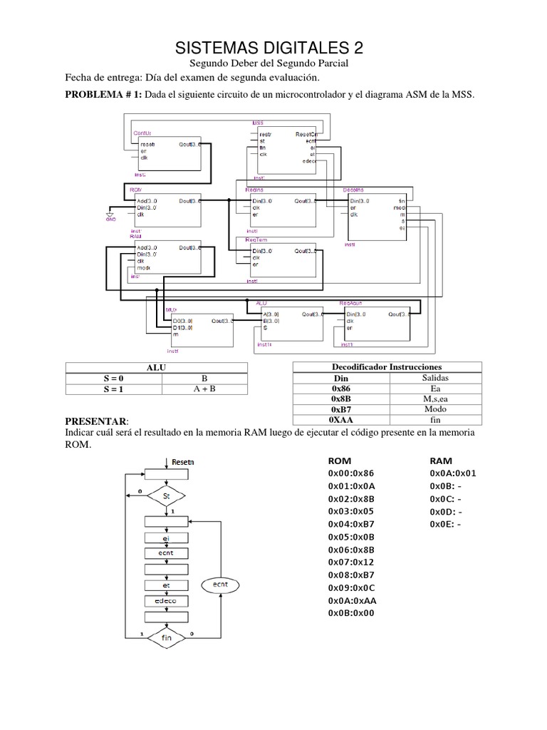 Segundo Deber Del Segundo Aporte V5 | PDF | Clases de computadoras | Electrónica digital