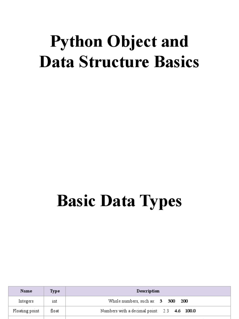 00-Python Object and Data Structure Basics | PDF | Boolean Data Type | Data Type