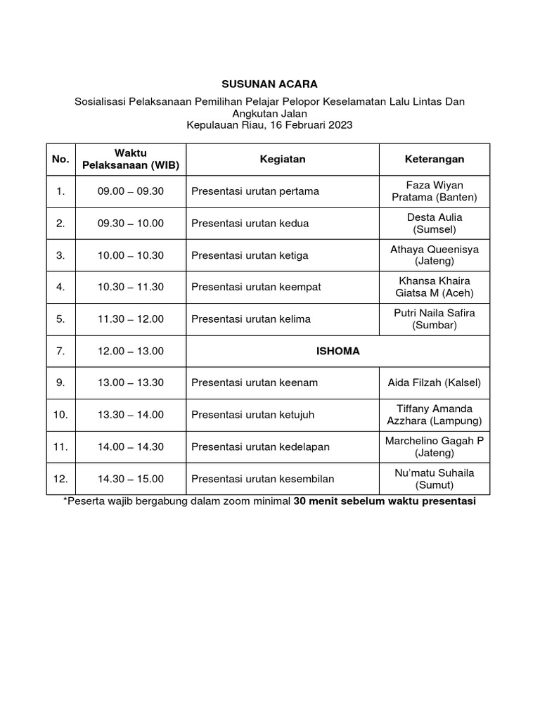 Rundown Presentasi | PDF
