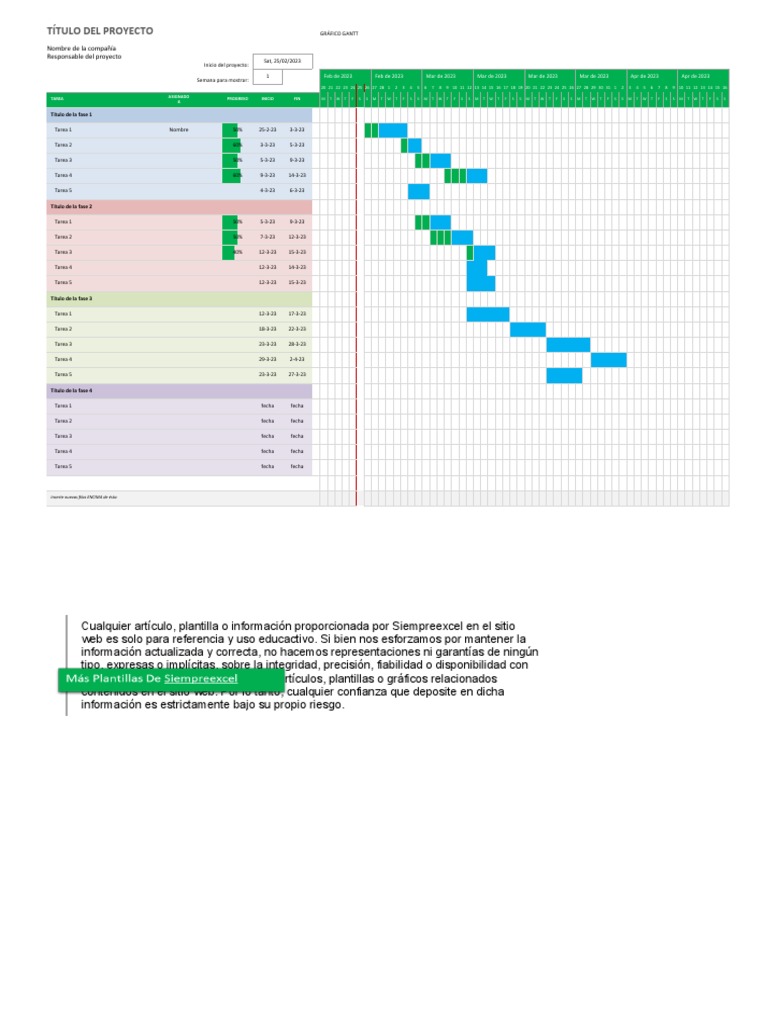 Diagrama de Gantt | PDF