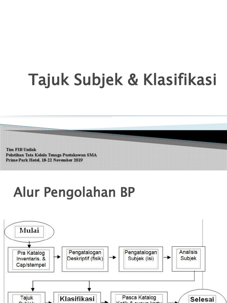Analisis Tajuk Subjek dan Klasifikasi | PDF | Filsafat | Seni ...