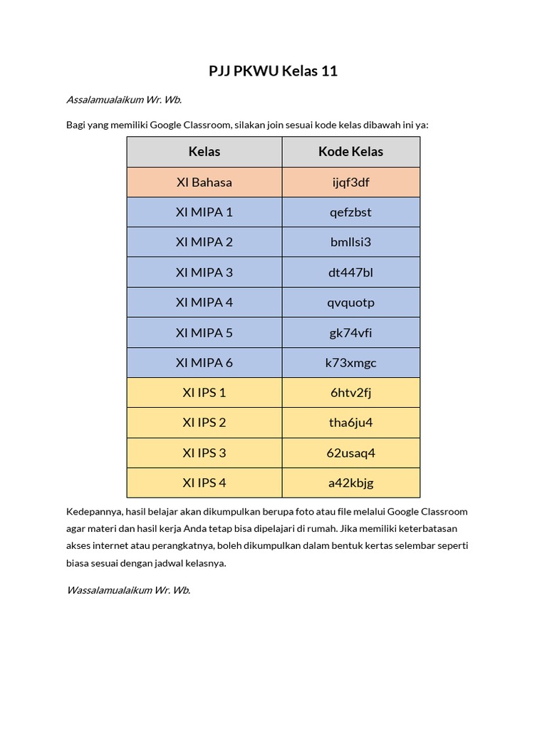 PJJ PKWU Kelas 11 Kode Classroom | PDF