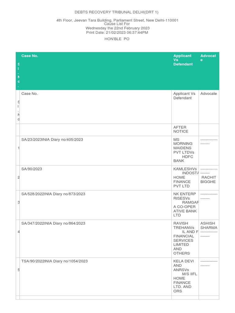 eDRT Causelist18 40 58 | PDF | Financial Services | Banks