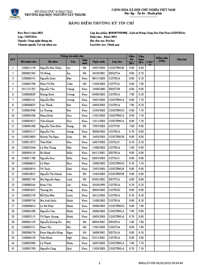 (010107558308) - Lich Su Dang Cong San Viet Nam (21DTH1A) | PDF