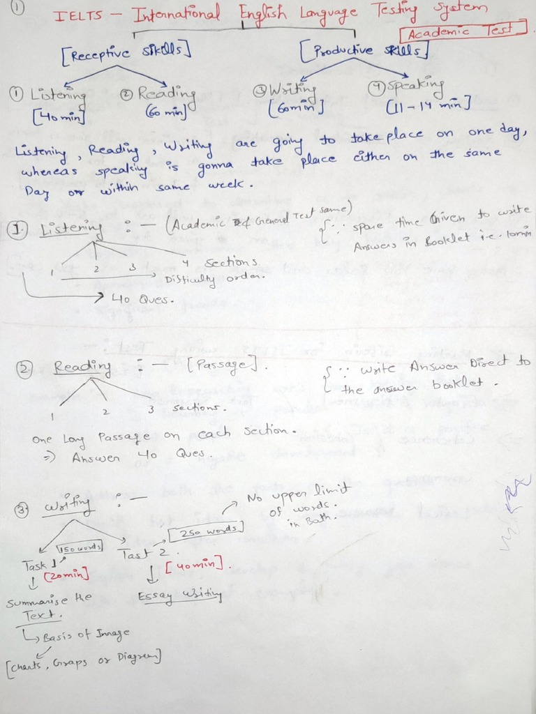 My Ielts Handout | PDF