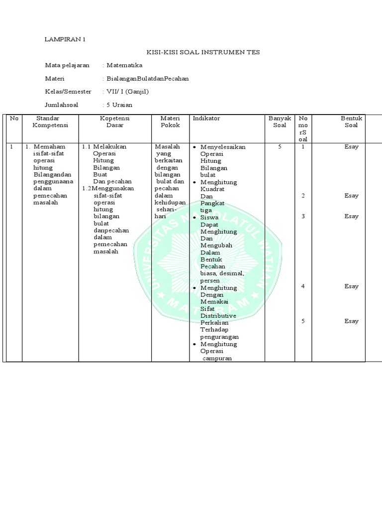 Penilaian Formatif Contoh | PDF
