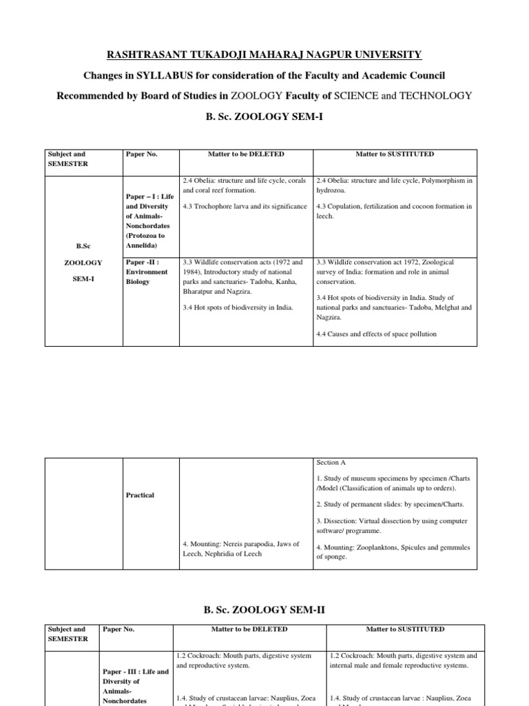 BSC Zoology Revised Syllabus 080920 | PDF | Enzyme | Dominance (Genetics)