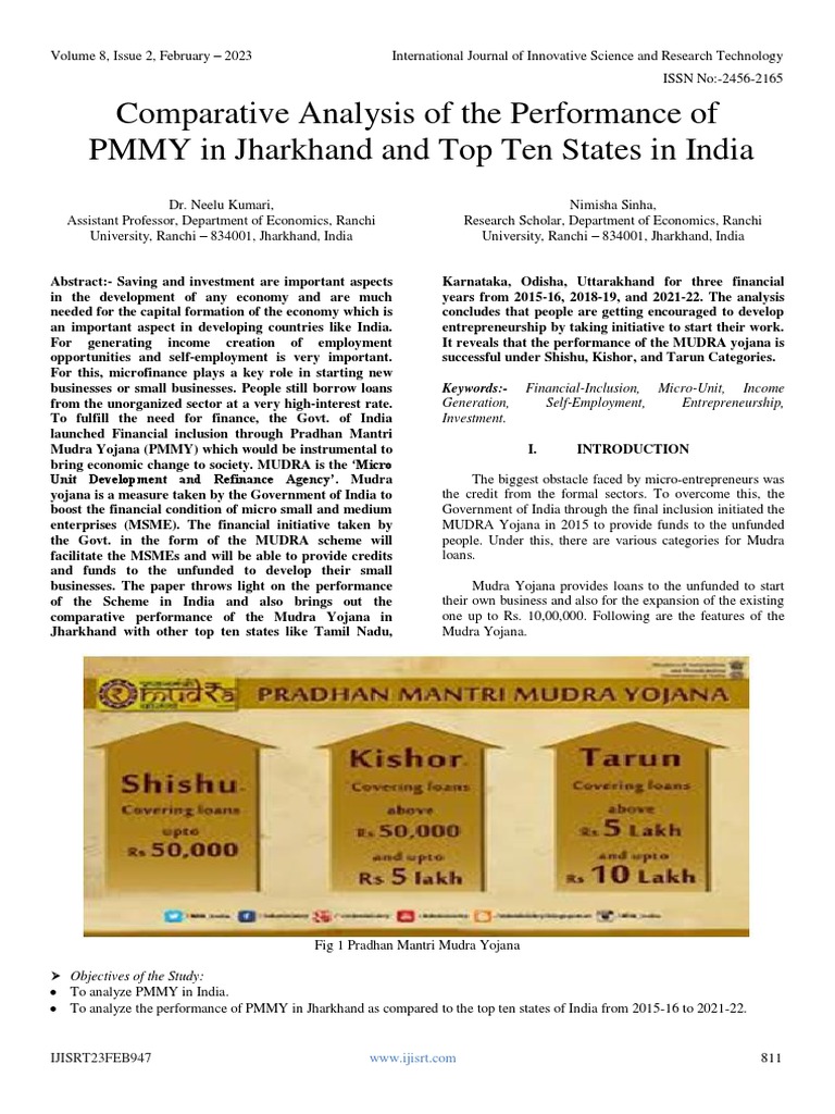 PMMY Performance in Jharkhand vs. India | PDF